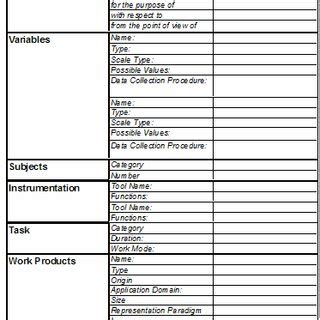 Context Analysis Process Download Scientific Diagram