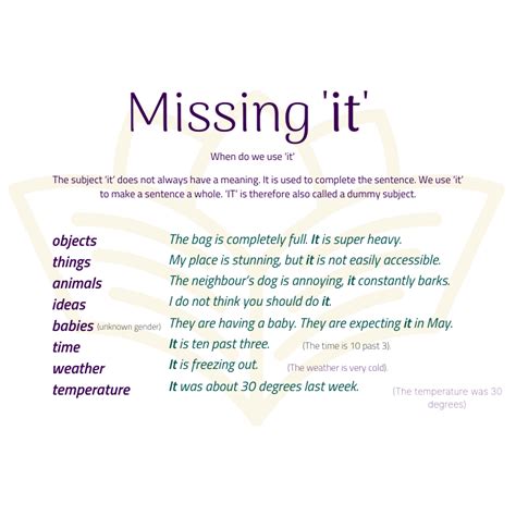 Missing It Annie The Missing Subject It Missing It