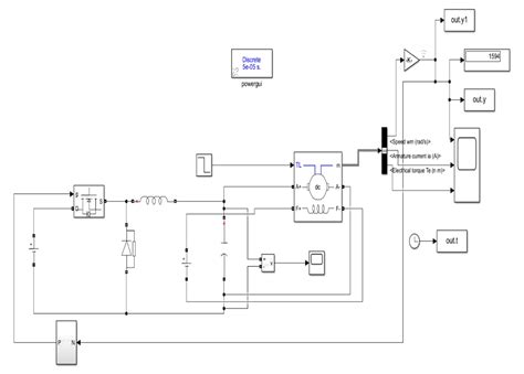 Pdf Design Of An Optimal Fractional Complex Order Pid Controller For Buck Converter 2023