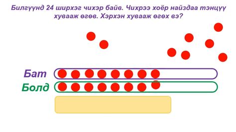 Хуваах Youtube