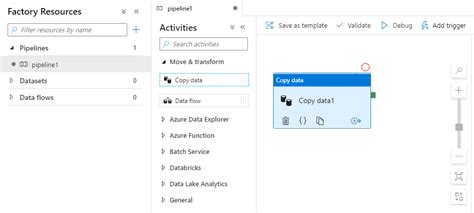 Power Bi Dataflows Vs Azure Data Factory Senturus