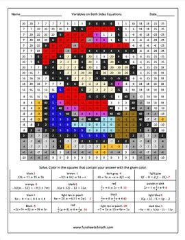 Solving Equations Variables On Both Sides Coloring Activity Color By Number Page