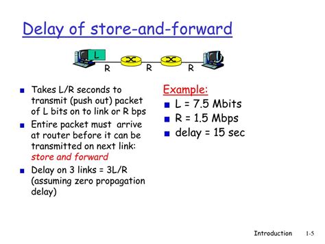 PPT Circuit Switching FDM And TDM PowerPoint Presentation Free Download ID