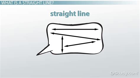 Straight Line