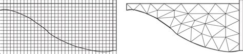 Two Grid Method 2d Sketch The Advection Problems And The Hyperbolic