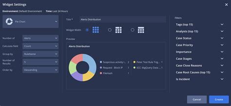 Add SOAR Dashboard Widgets Google Security Operations Google Cloud