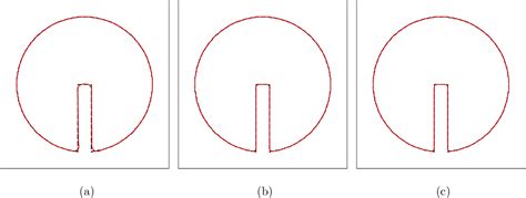 Figure 1 From Conservative Phase Field Lattice Boltzmann Model For Interface Tracking Equation