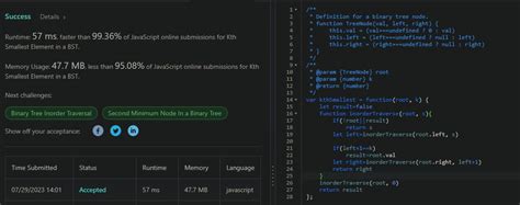 Tadesse Dubale On Linkedin Leetcode Algorithms Datastructures Softwareengineer
