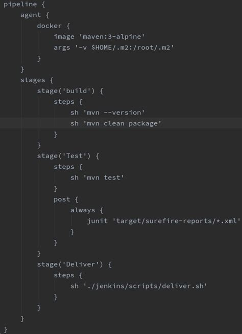 Java Can Not Find Class Define When I Build A Spring Boot