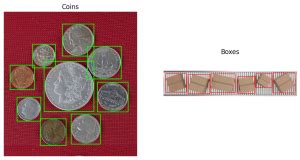 Roadmap To An Automated Image Annotation Tool Using OpenCV