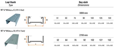 Metal Stud Framing Sizes Infoupdate Org