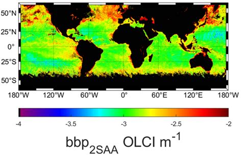 Sentinel 3 Olci Inherent Optical Properties Eumetsat