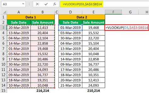 How To Match Data In Excel Step By Step Guide With Examples