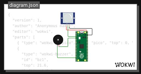 Projet Test Copy Wokwi ESP32 STM32 Arduino Simulator