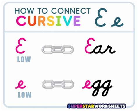 Cursive E Superstar Worksheets Cursive E Superstar Worksheets
