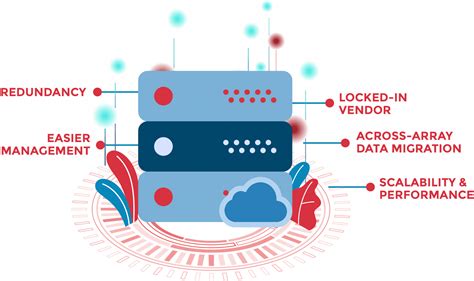 Storage Virtualization Solution Berca Hardayaperkasa