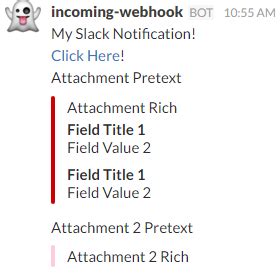 Sending Notifications To A Slack Webhook