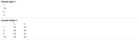 Python таблица умножения Stack Overflow на русском