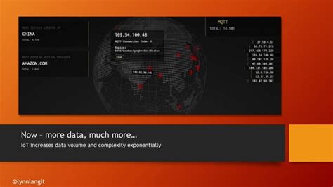 Understanding Jupyter Notebooks Using Bioinformatics Examples