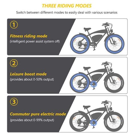 1200w Fat Tire E Bike 70 Mile Range Qronge 1200w Electric Bike 26