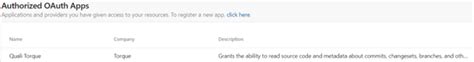 Azure Repos Source Control Torque
