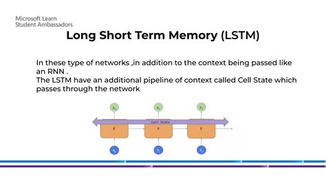 Nlp With Tensorflowpdf