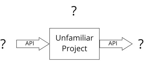 Black Box Tester In Python