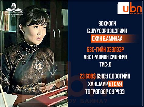 Baagii On Twitter Зохиолч Б Шүүдэрцэцэгийн охин Б Аминаа БЗС гаас 23 608 ам долларын зээл авч