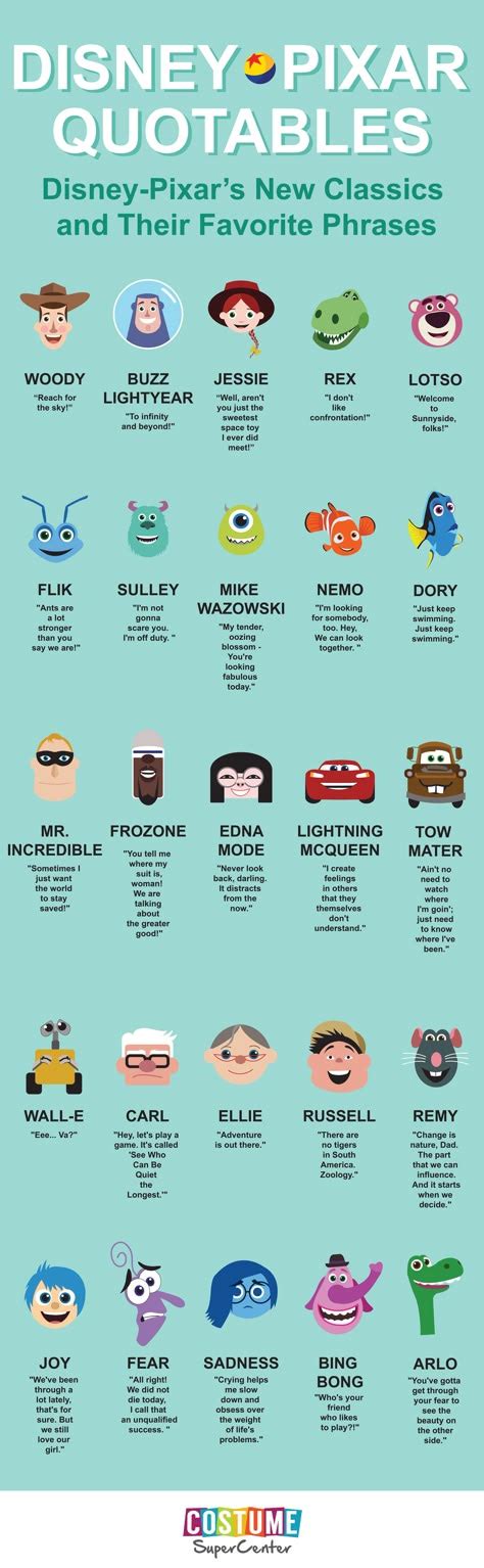 Never Pause A Disney Movie Disney Funny Paused Disney Movies Disney