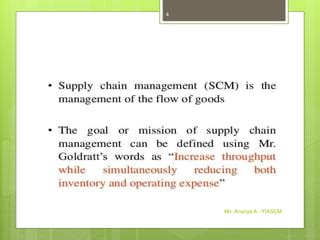 Introduction To Supply Chain Management A Comprehensive Study PPTX