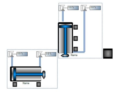 hmi representation of two cylinder system download scientific diagram