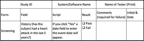 uat test script template