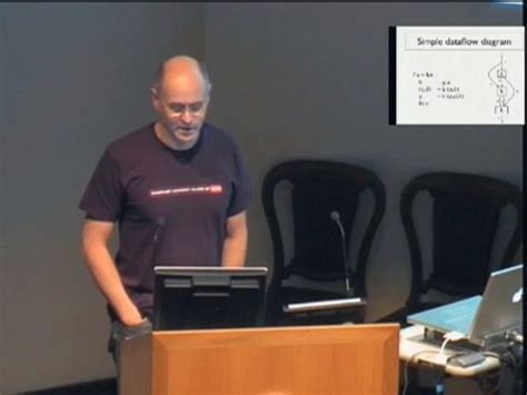 A Very Fun Talk About Commutative Monads And Topology In Haskell With Some Quantum Computation