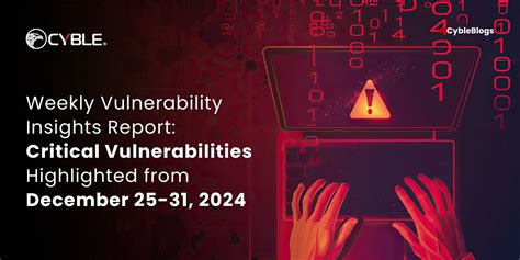 Cyble Weekly Vulnerability Report New Cyber Threats