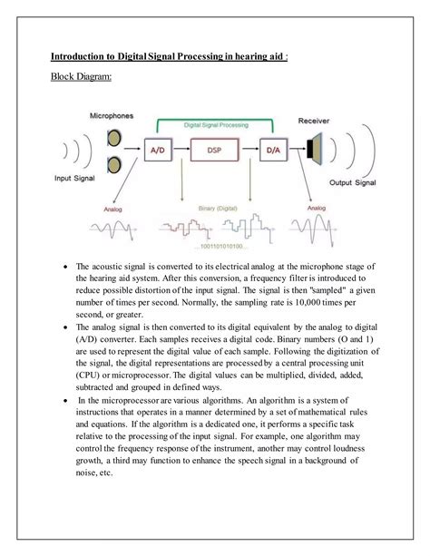 Biomedical Digital Signal Processing Digital Hearing Aid Docx