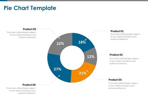 all about nagios core pie chart template ppt powerpoint presentation