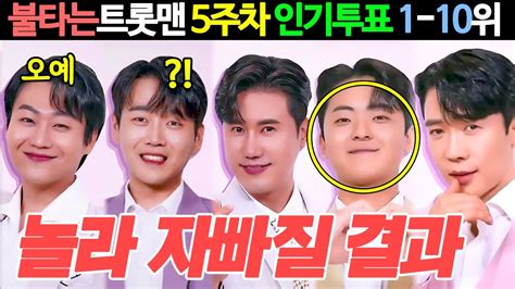 불타는트롯맨 응원투표 5주차 순위 1위~10위 놀라 자빠질 결과 인기순위 싹바꼈다 황영웅 민수현 신성 박민수 에녹 남승민 손태진 한강 공훈 불타는트롯맨 우승후보 인기