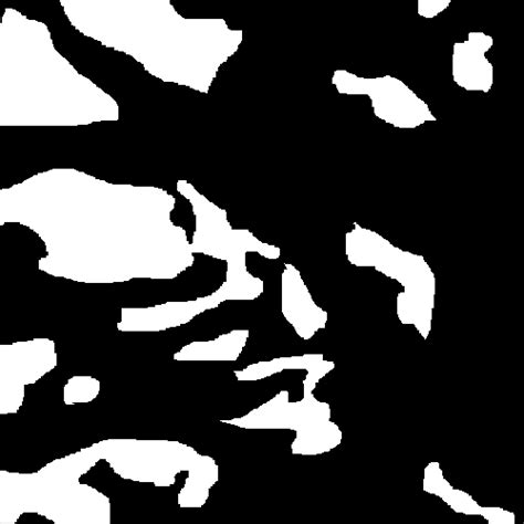 Kaggle Deep Learning To Create A Model For Binary Segmentation Of Car Images