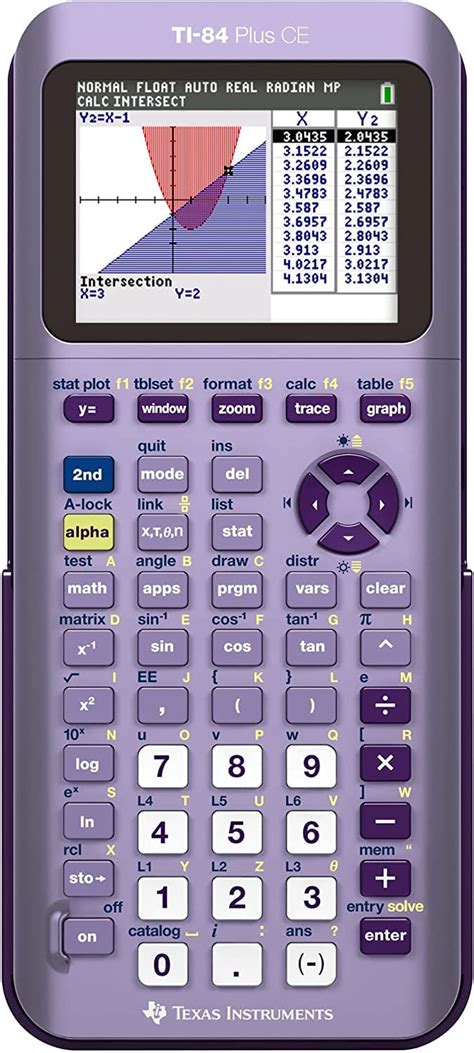 Infinity Ti 84 Calculators