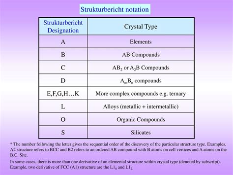 Anandh Subramaniam And Kantesh Balani Ppt Download