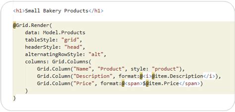 asp mvc3 razor语法简介 51cto博客 core mvc