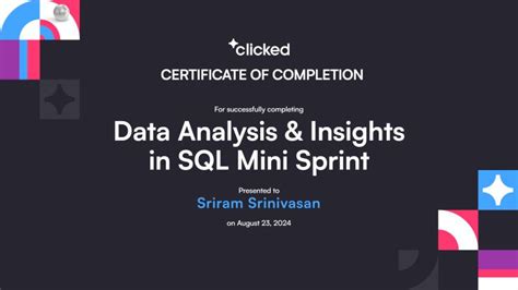 Happy To Share That I Have Successfully Completed The Data Analysis And Insights In Sql Mini