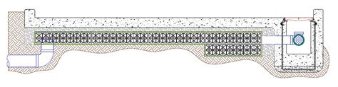 Storm Water Management Urban Development Drainage Abt Drains