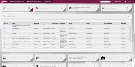 QDMS Software Reviews Demo Pricing