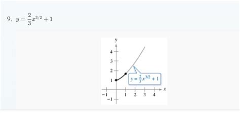 Solved Finding Arc Length In Exercises Chegg
