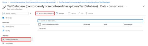 Ingest Data From Event Hubs Into Azure Synapse Data Explorer Preview