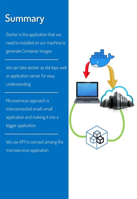 Introduction To Docker And Containers Learning Simple PDF Web Development Internet