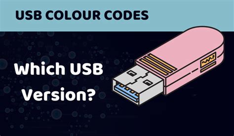 Understanding USB Port Colors And Their Meanings Rotating USB Cable