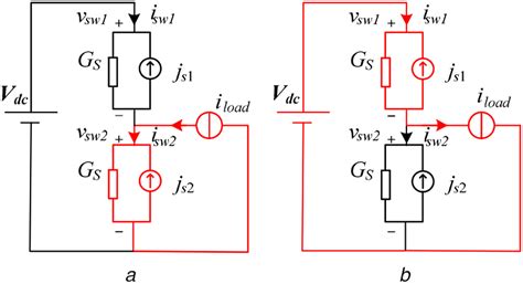 Fpga‐based Hardware‐in‐the‐loop Real‐time Simulation Implementation For High‐speed Train