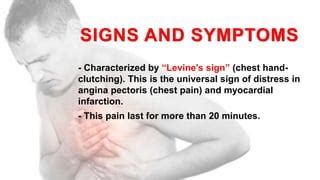 Myocardial Infarction Aka Heart Attack Pptx
